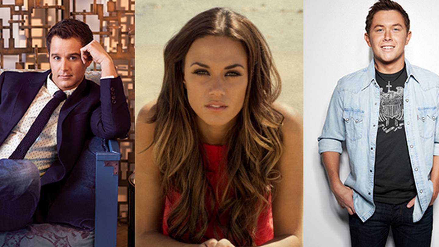 Easton Corbin to perform at The Rose Music Center in Huber Heights ...